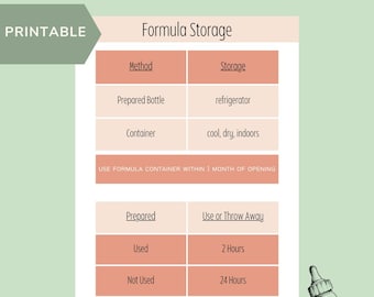 Formula Storage Chart, Baby Formula Storage Care Guide Printable PDF ...