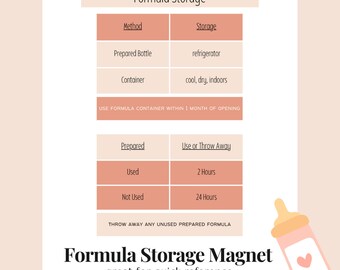 Breast Milk Storage Guidelines Magnet - Etsy