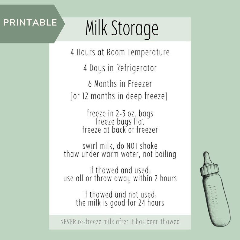 Printable Milk Storage Guidelines - Etsy