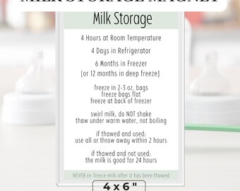 Breast Milk Storage Guidelines Magnet - Etsy