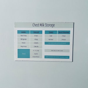 Chest Milk Storage Guidelines Magnet - Etsy