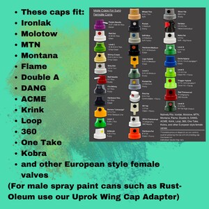 Blue Dot "soft Blue" (1.4") Fading Spray Paint Cap, for Fades Graffiti ...