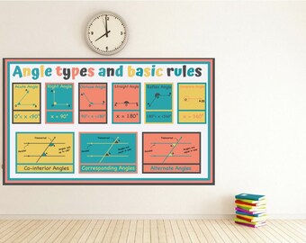 Angle Types and Basic Rules Classroom Display Full Board - Etsy UK