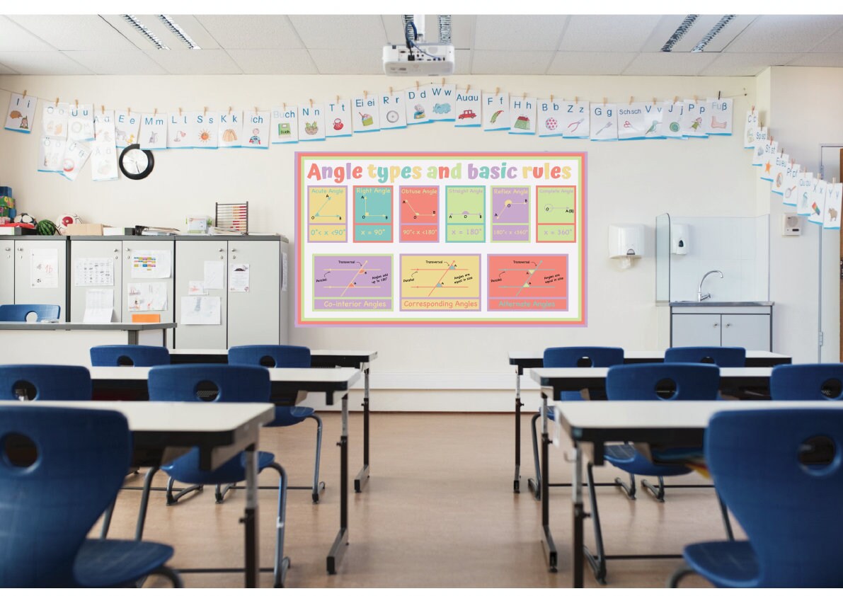 Angle Types and Basic Rules Classroom Display Full Board - Etsy UK