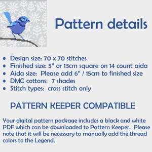 Splendid Wren Cross Stitch Pattern, Australian Bird, Blue Fairy Wren ...