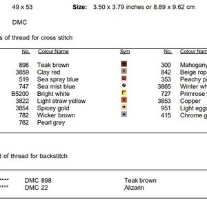 Tiny Tantrum - Cross Stitch Pattern, Japanese Cross Stitch, Anime Cross ...