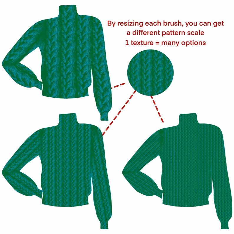 Procreate Knitwear Texture Brushes, Knitted Fabric Texture Brush ...