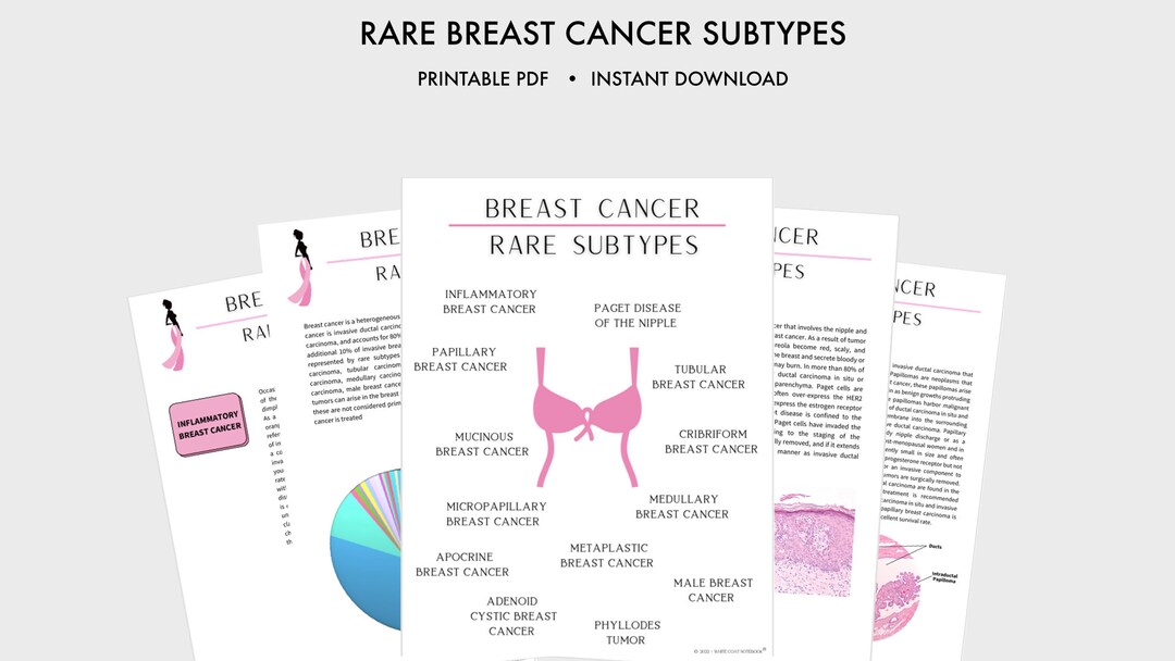 Rare Breast Cancer Subtypes Informational Guide - Etsy