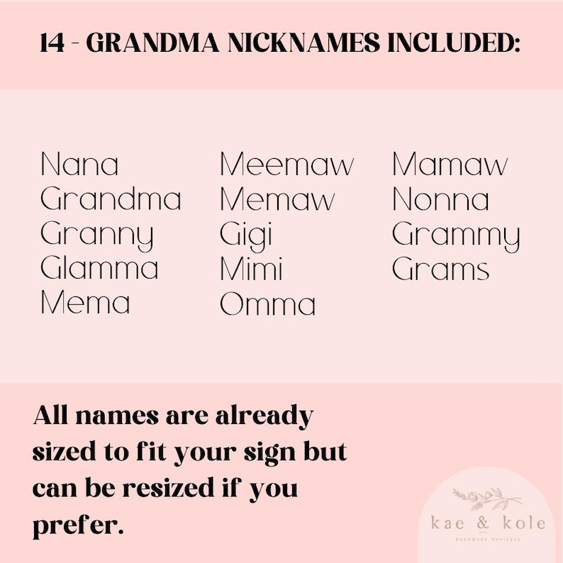 Grandma Arch Sign SVG – Laser-cut Wood Design With Stand for Mother’s ...