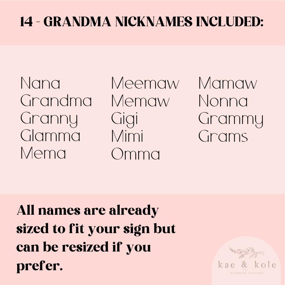 Grandma Arch Sign SVG – Laser-cut Wood Design With Stand for Mother’s ...