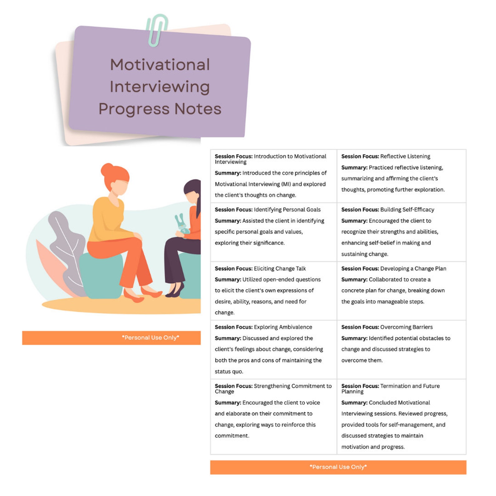 Motivational Interviewing Progress Notes for Counselors and Therapists ...
