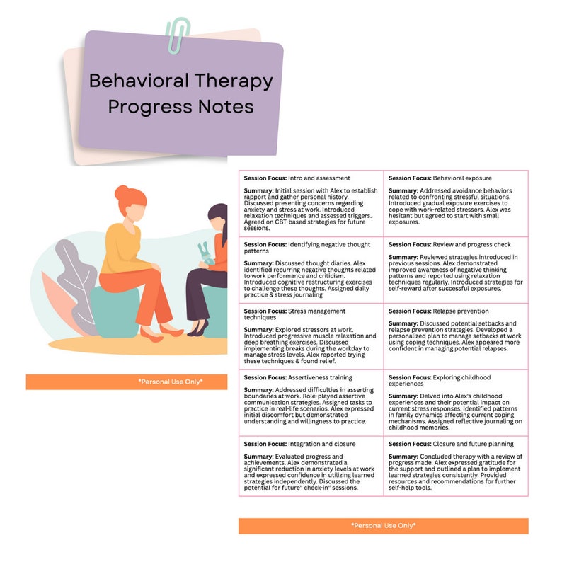 Behavioral Therapy Progress Notes for Counselors and Therapists ...