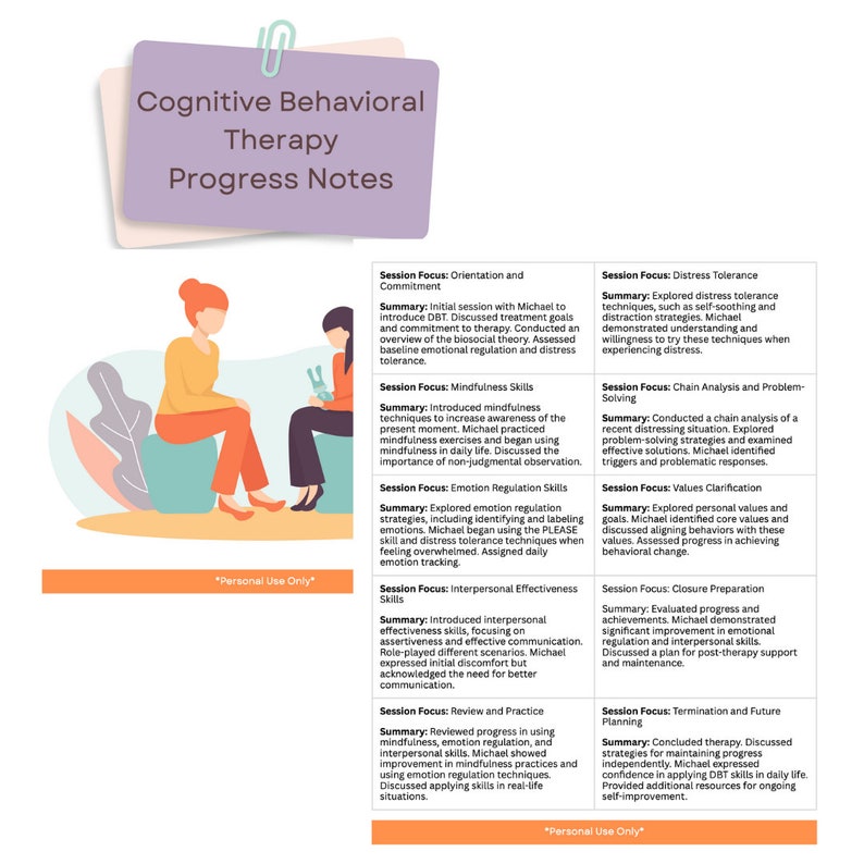 Cognitive Behavioral Therapy (CBT) Progress Notes for Counselors and ...