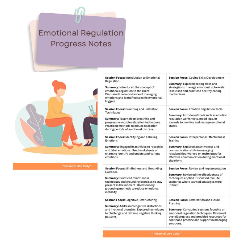 Emotional Regulation Progress Notes for Counselors and Therapists ...