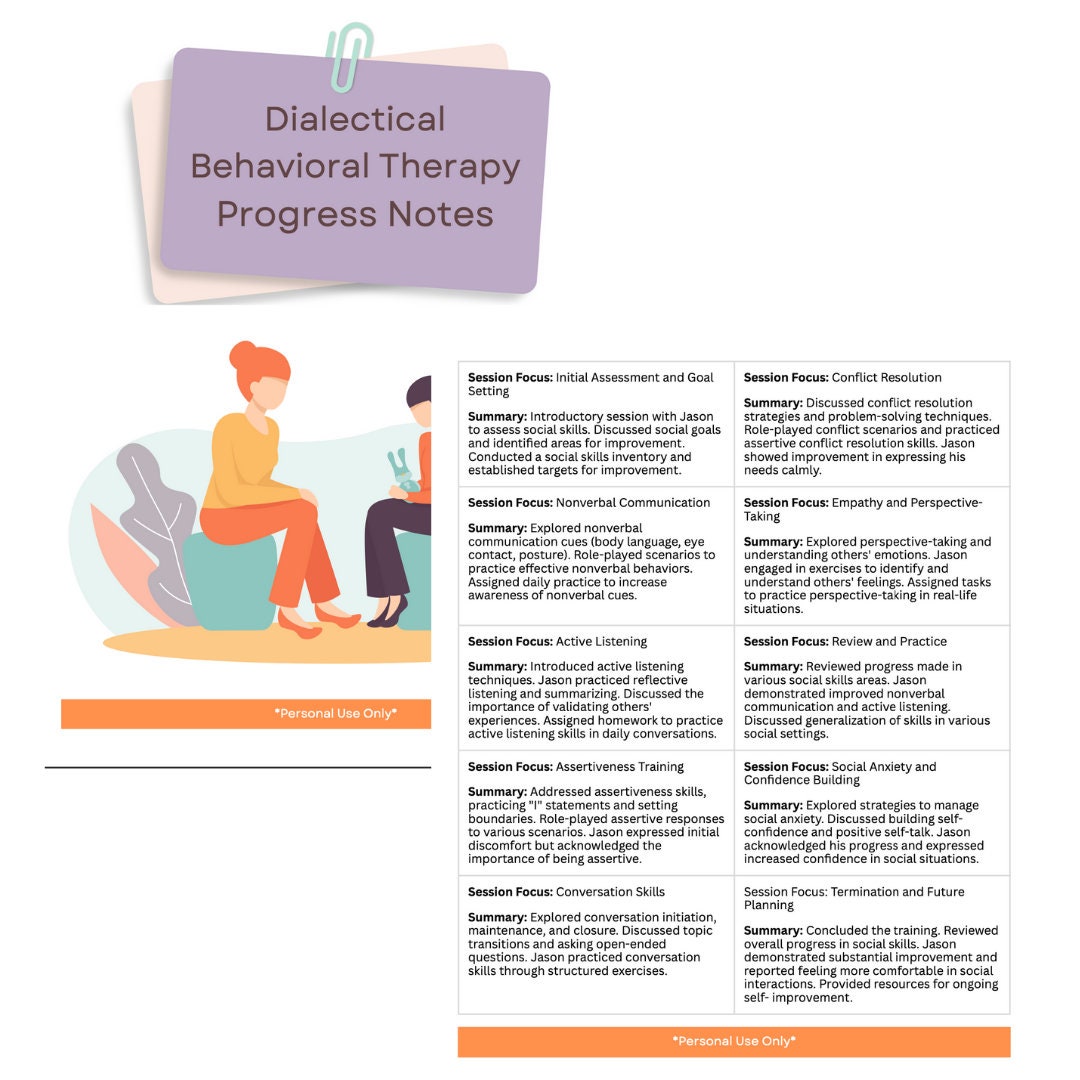 Dialectical Behavioral Therapy (DBT) Progress Notes for Counselors and ...