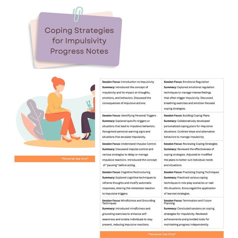 Coping Strategies for Impulsivity Progress Notes for Counselors and ...