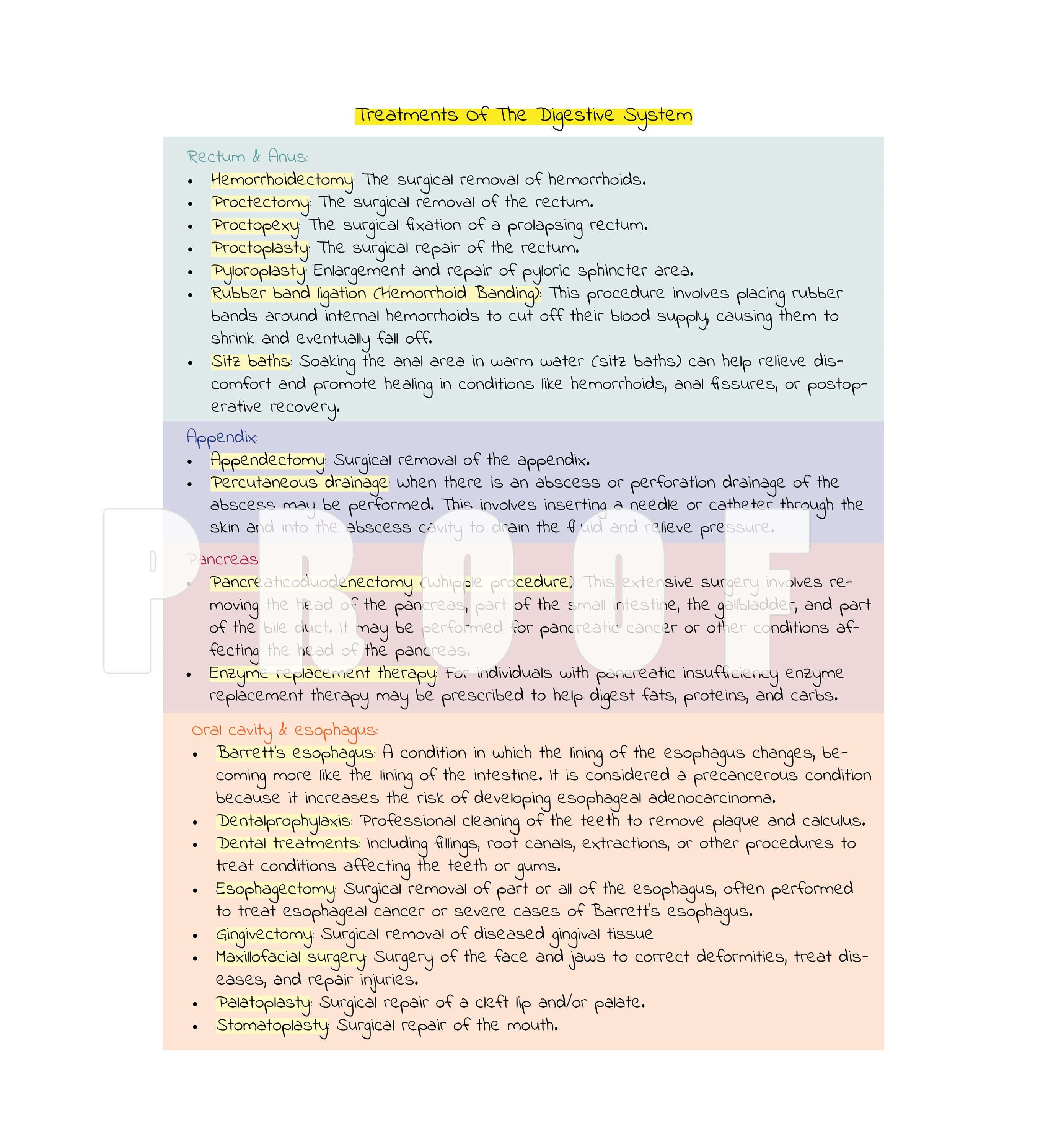 Digestive System Medical Terminology - Etsy