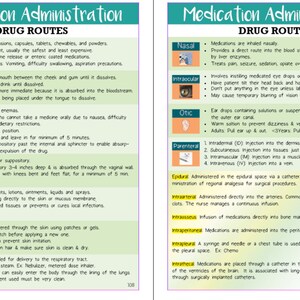 Medication Administration Nursing Notes - Etsy