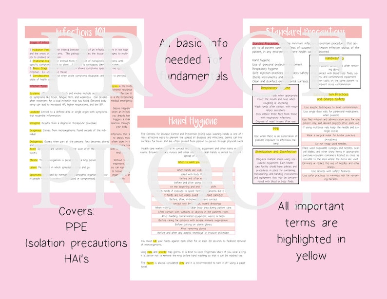 Infection Control Nursing Notes - Etsy