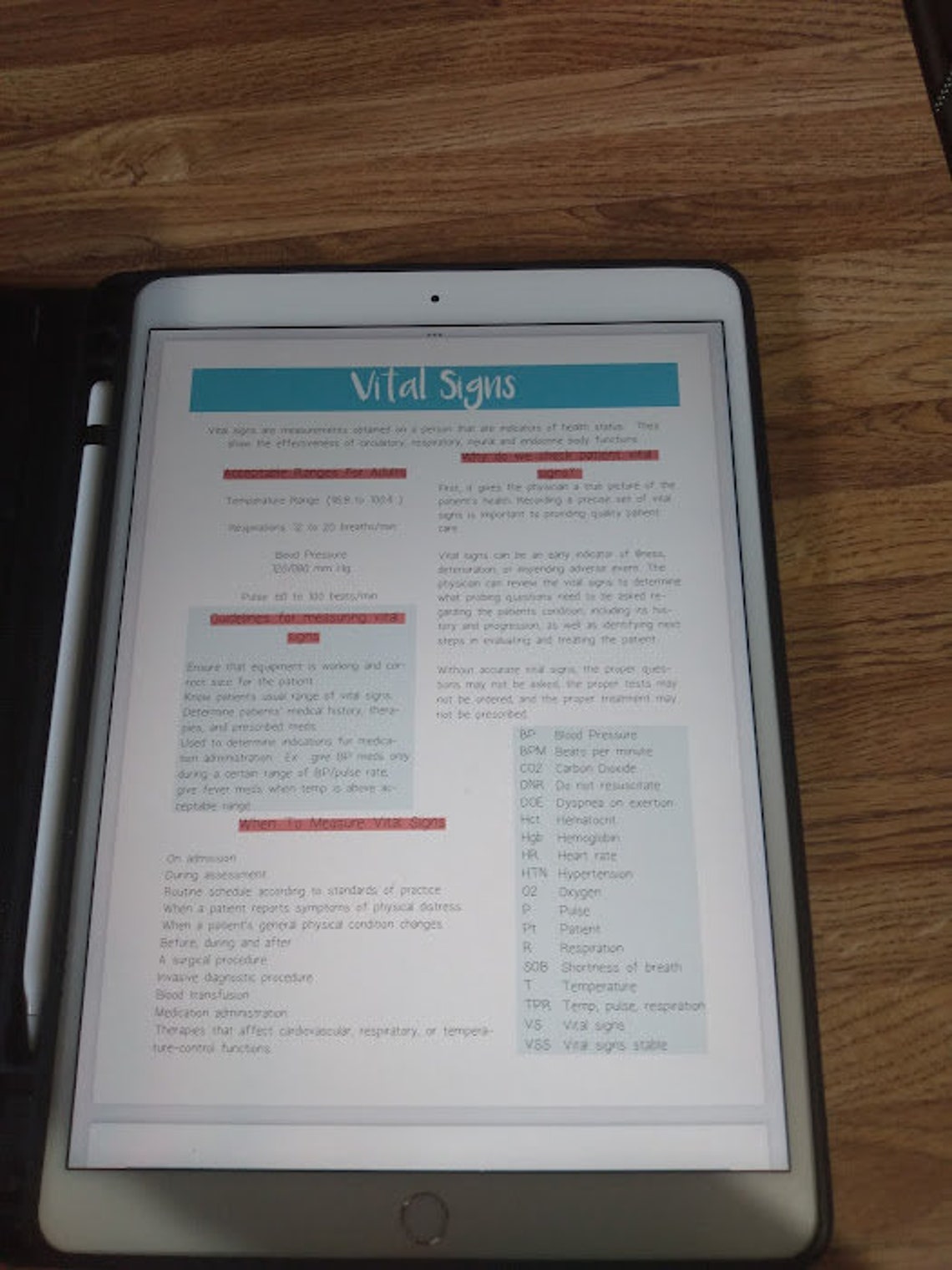 Vital Signs Nursing Notes - Etsy