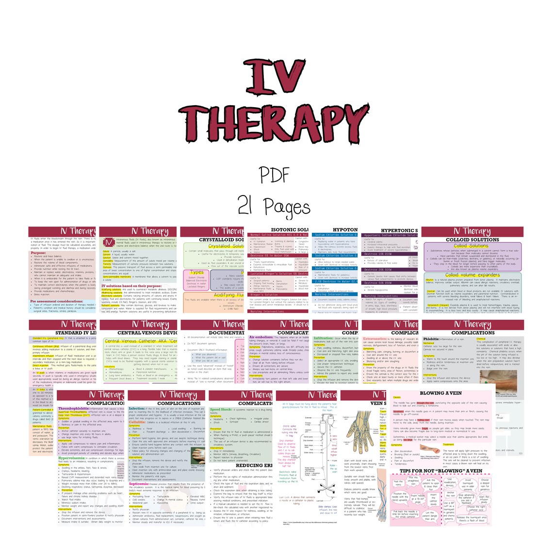 IV Therapy Nursing Study Guide - Etsy