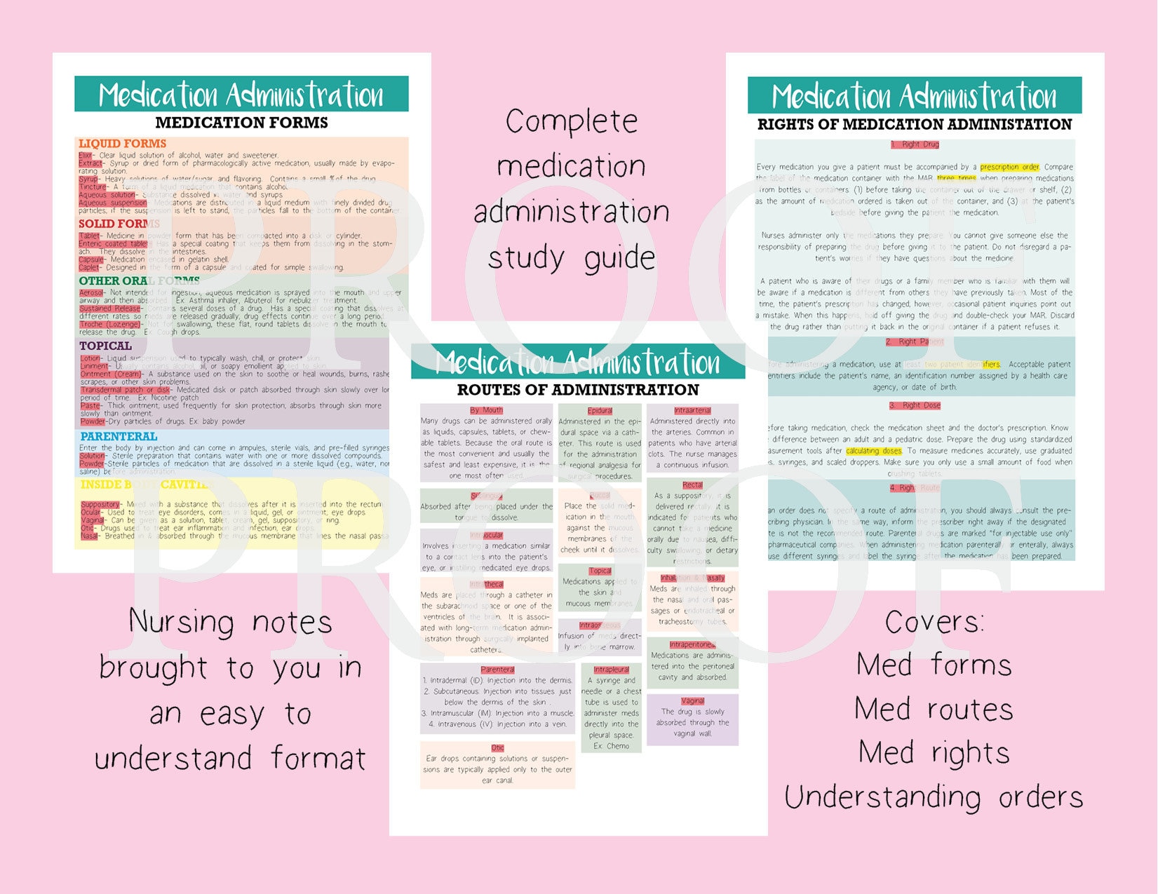 Medication Administration Nursing Notes - Etsy