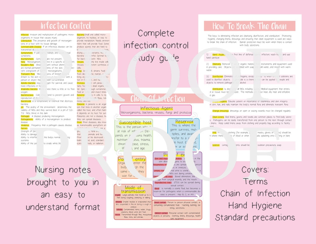 Infection Control Nursing Notes - Etsy