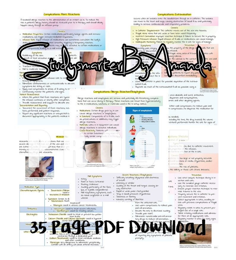 IV Therapy Nursing Study Guide - Etsy
