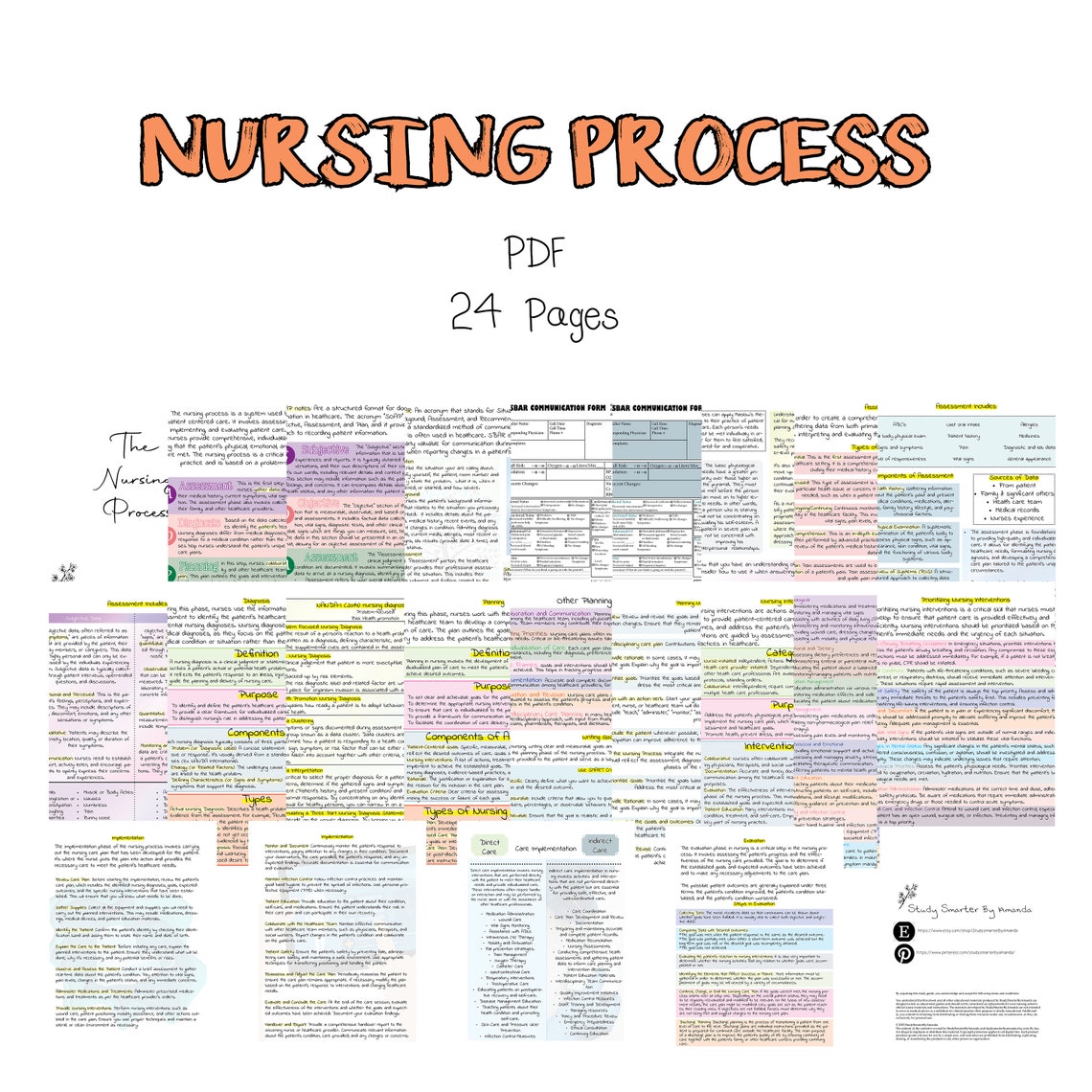 Nursing Process Study Guide Notes - Etsy