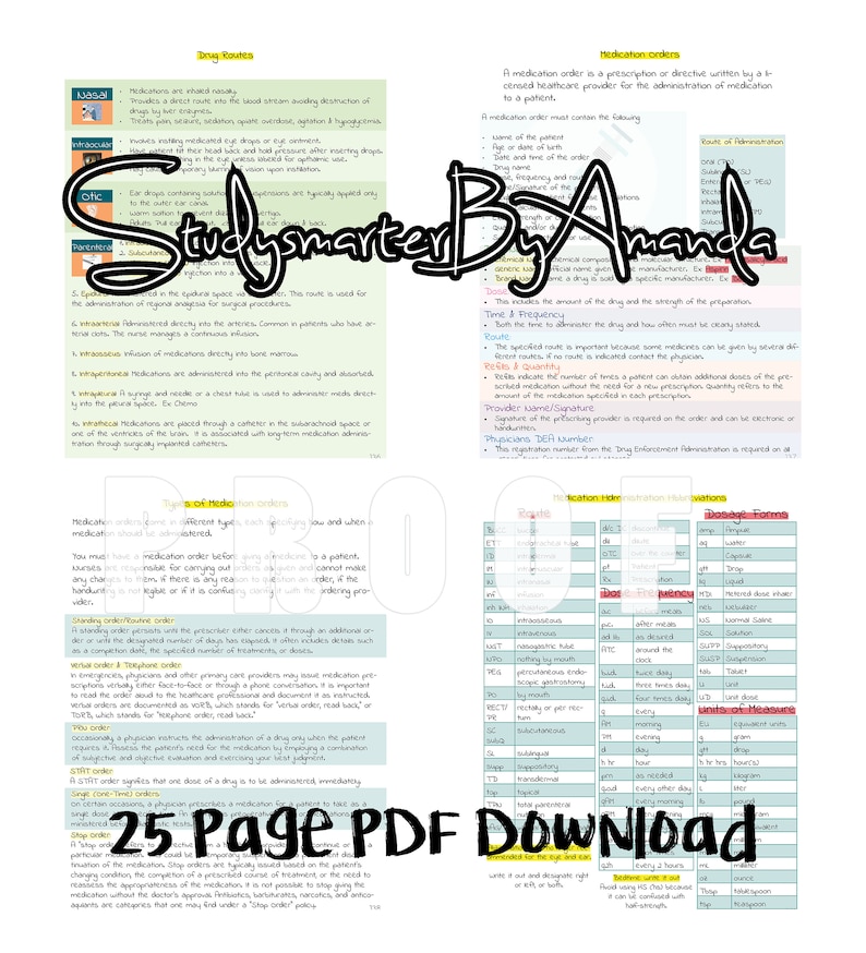 Medication Administration Nursing Notes - Etsy