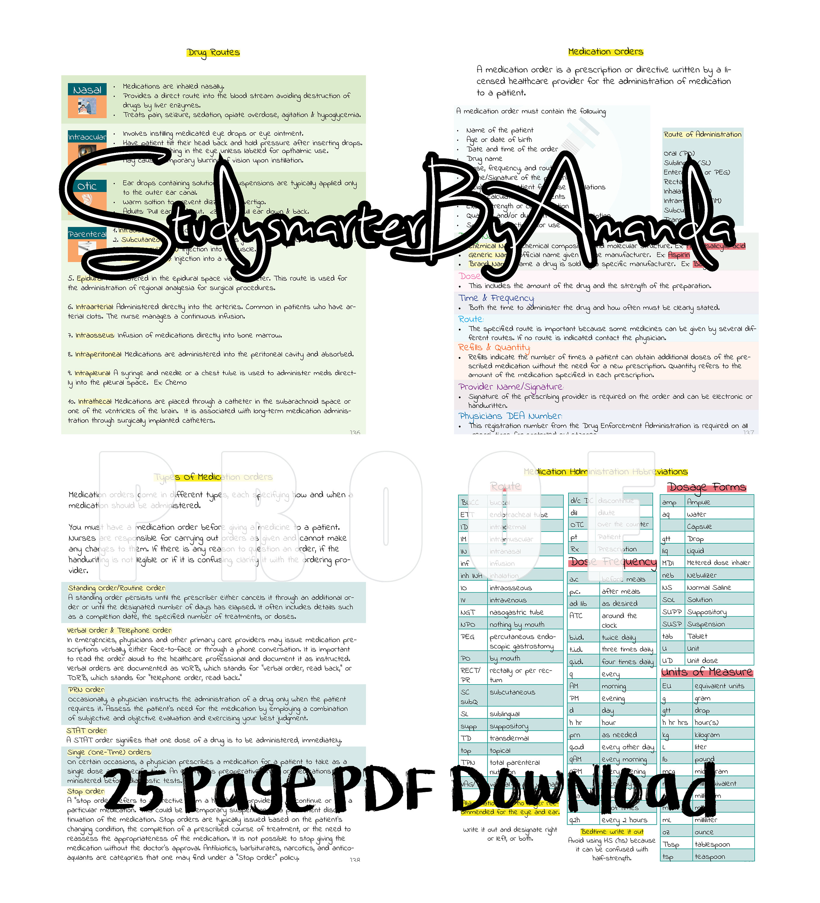 Medication Administration Nursing Notes - Etsy