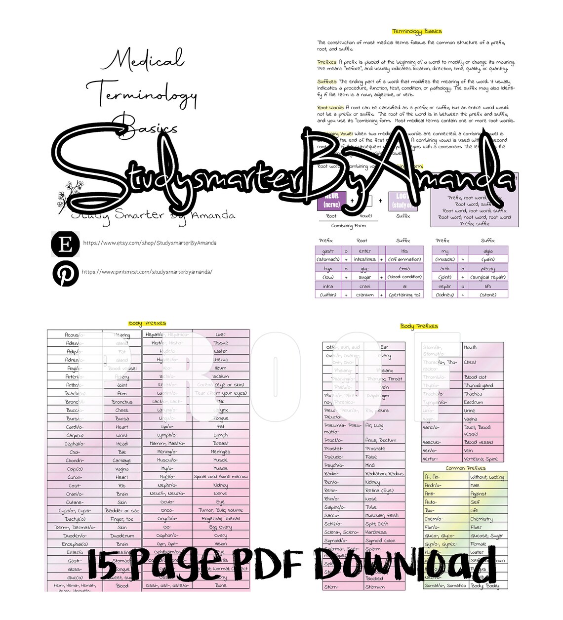 Intro to Medical Terminology Nursing Notes - Etsy