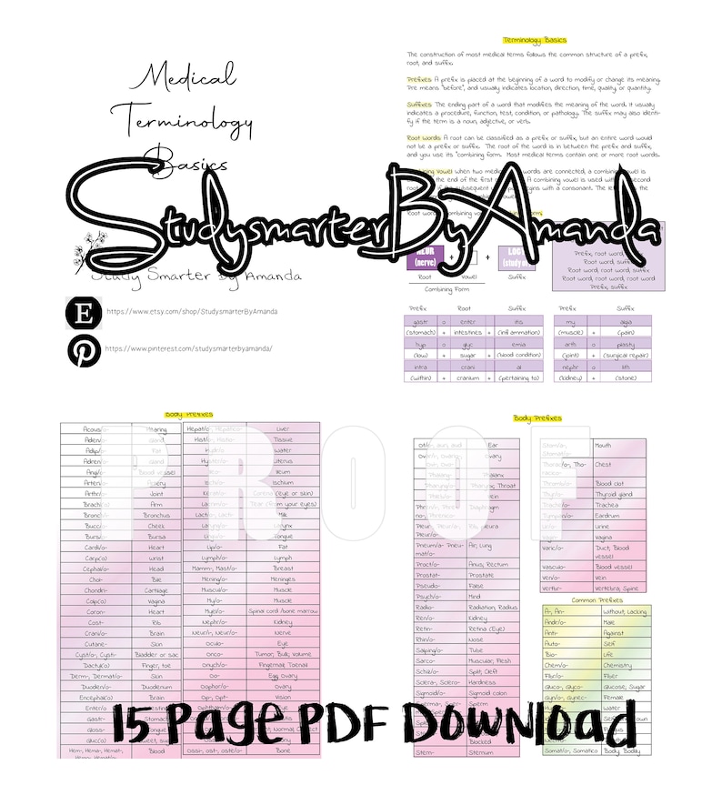 Intro to Medical Terminology Nursing Notes - Etsy