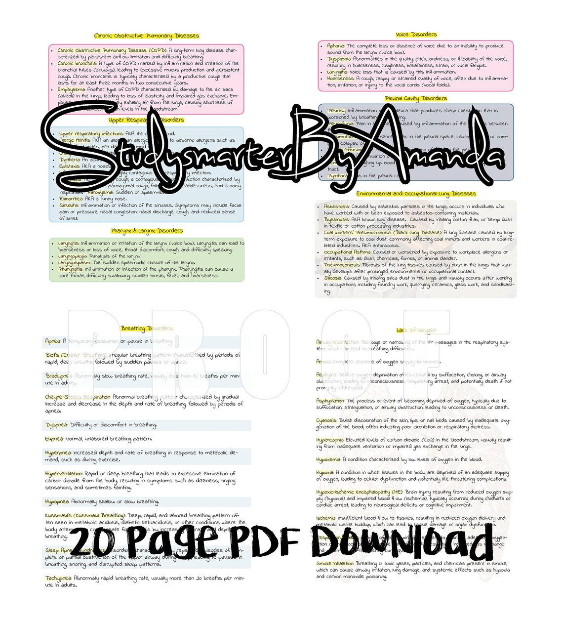 Respiratory System Medical Terminology - Etsy