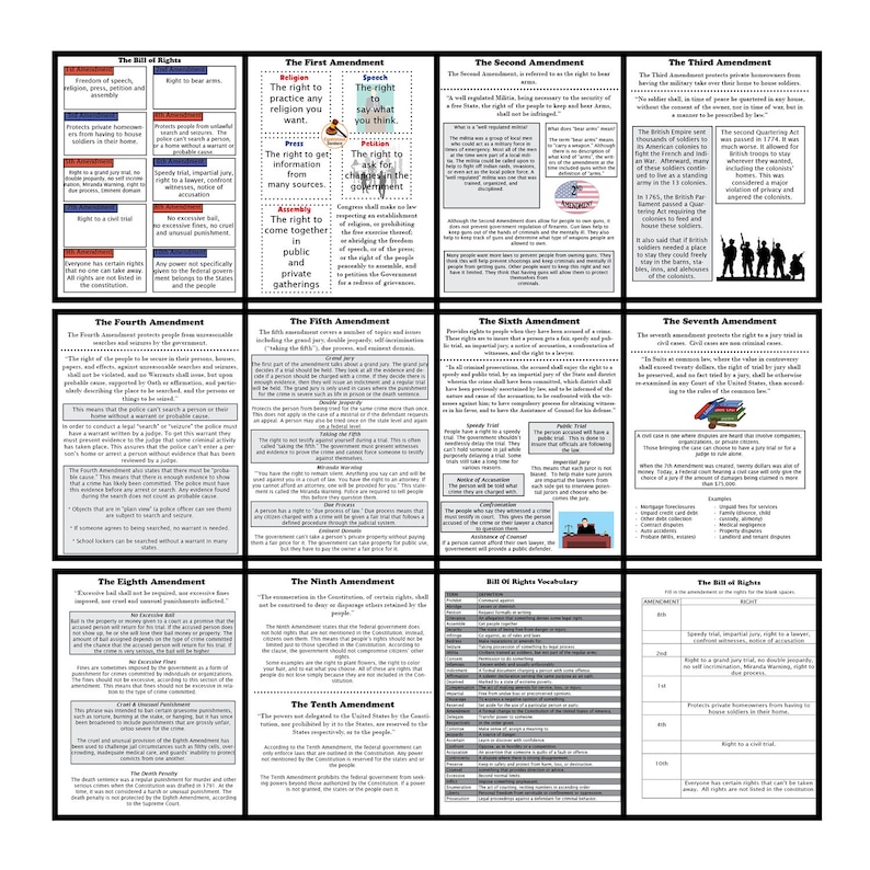 Bill of Rights & Preamble Worksheets - Etsy