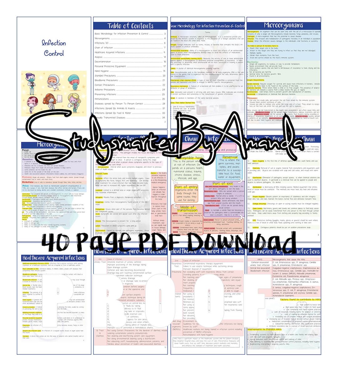 Remastered Infection Control Study Guide Etsy