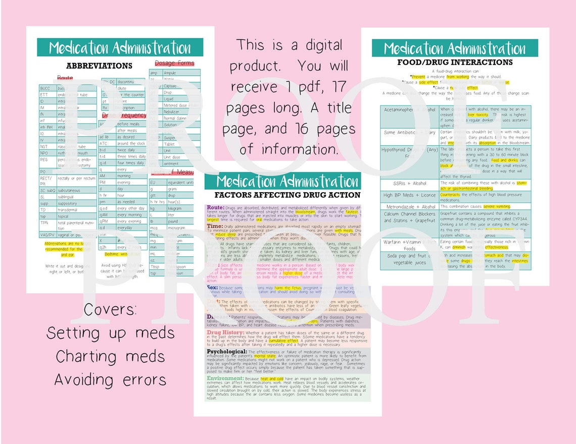 Medication Administration Nursing Notes - Etsy