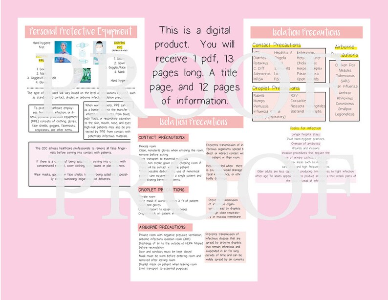 Infection Control Nursing Notes - Etsy