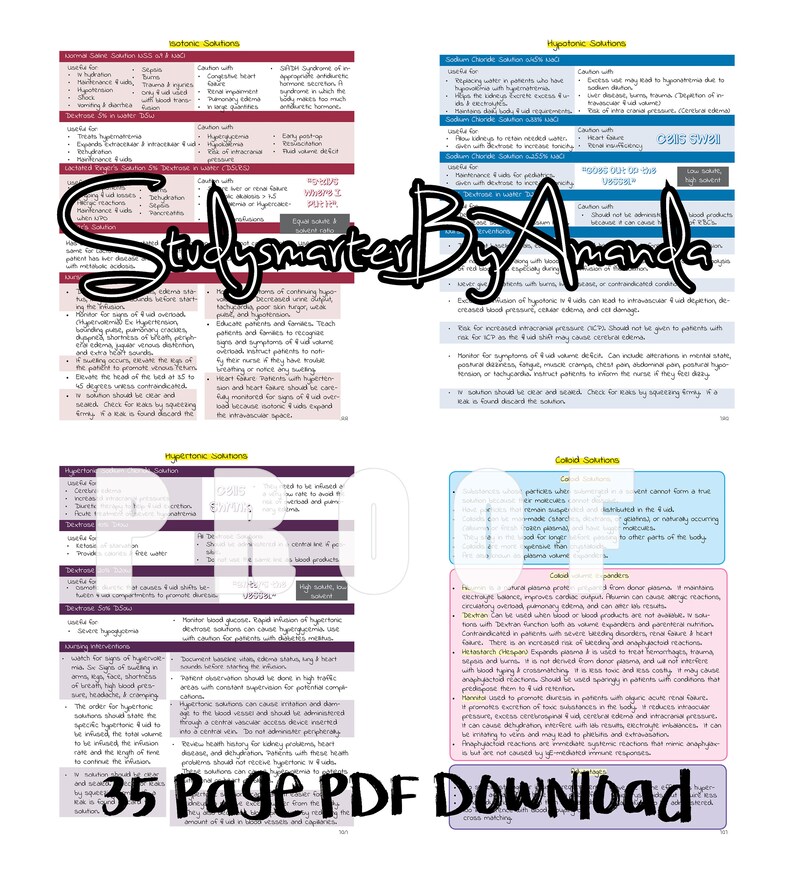 IV Therapy Nursing Study Guide - Etsy