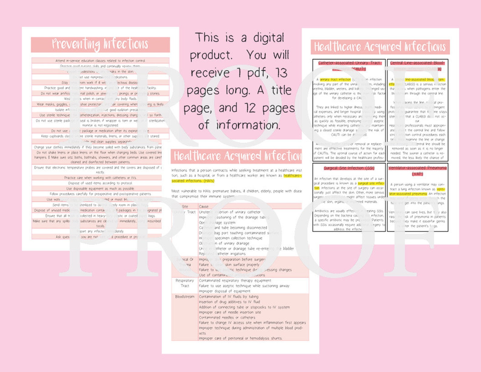 Infection Control Nursing Notes - Etsy