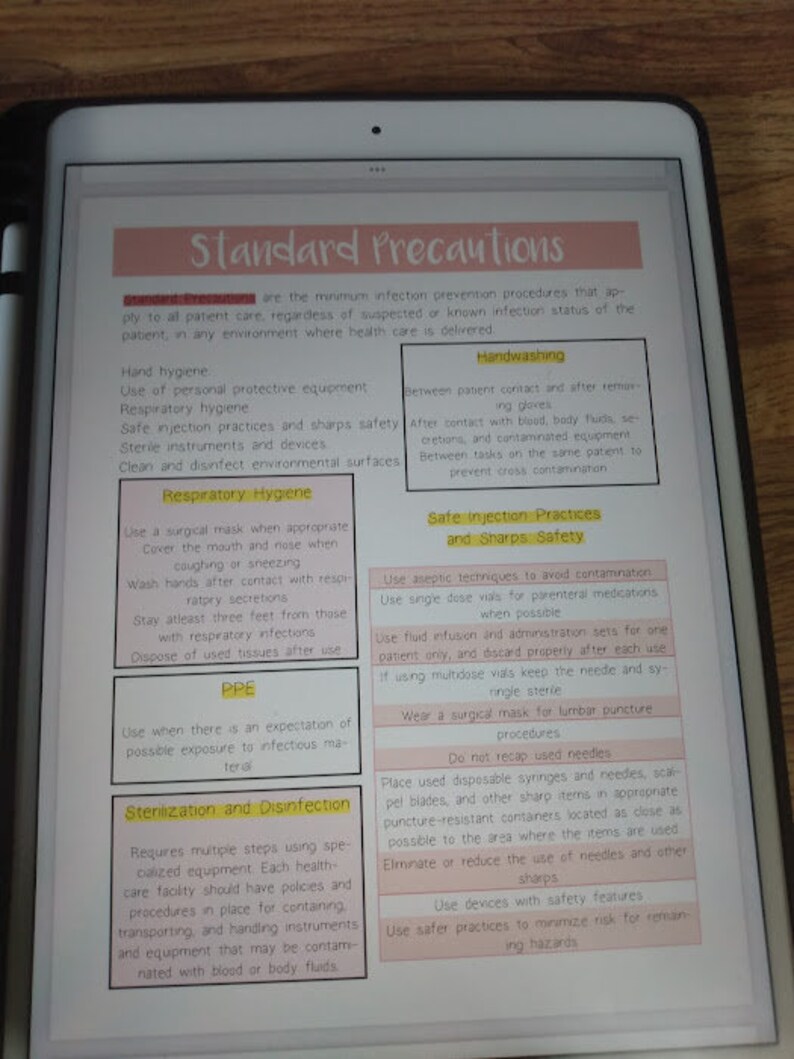 Infection Control Nursing Notes - Etsy