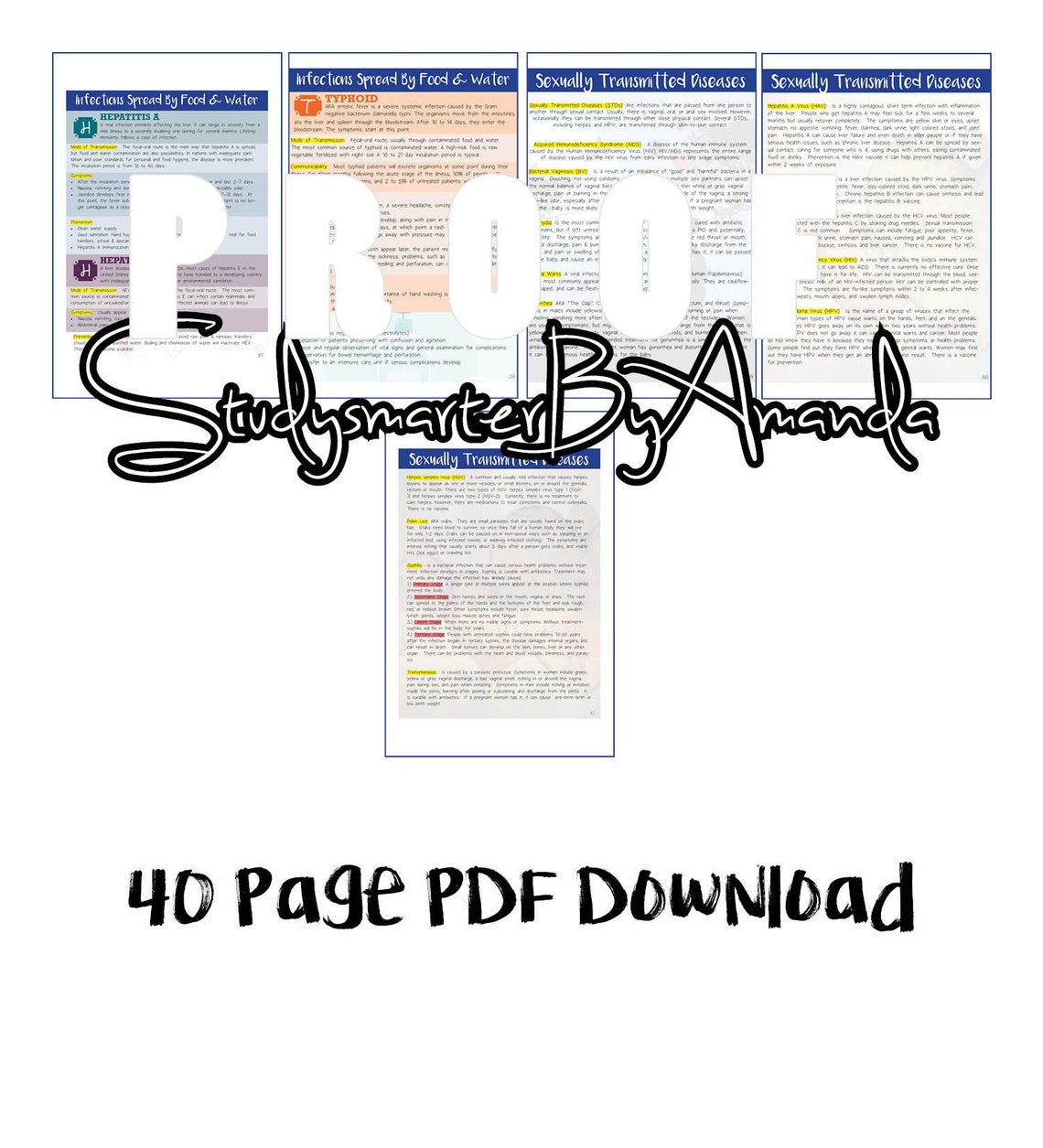 Infection Control Nursing Notes - Etsy