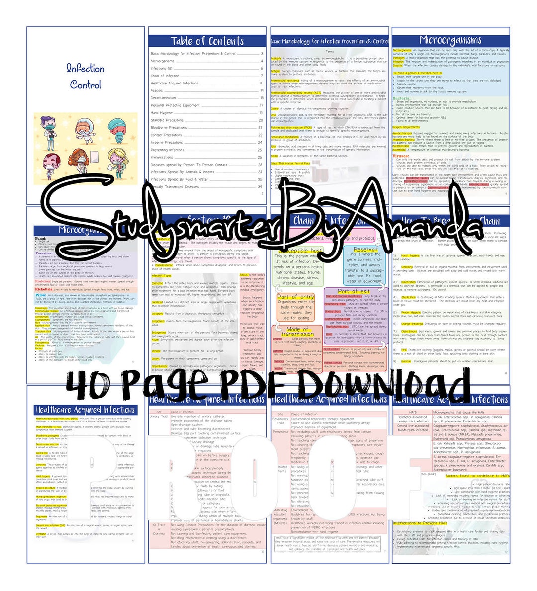 Infection Control Nursing Notes - Etsy