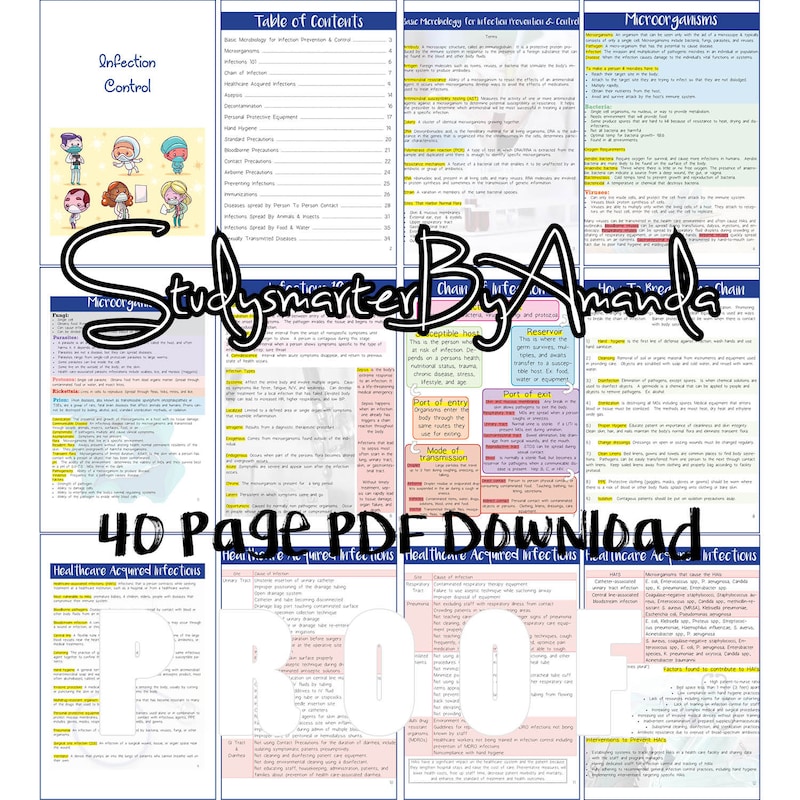 Hand Controls How To - Etsy UK