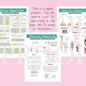 Medication Administration Nursing Notes - Etsy