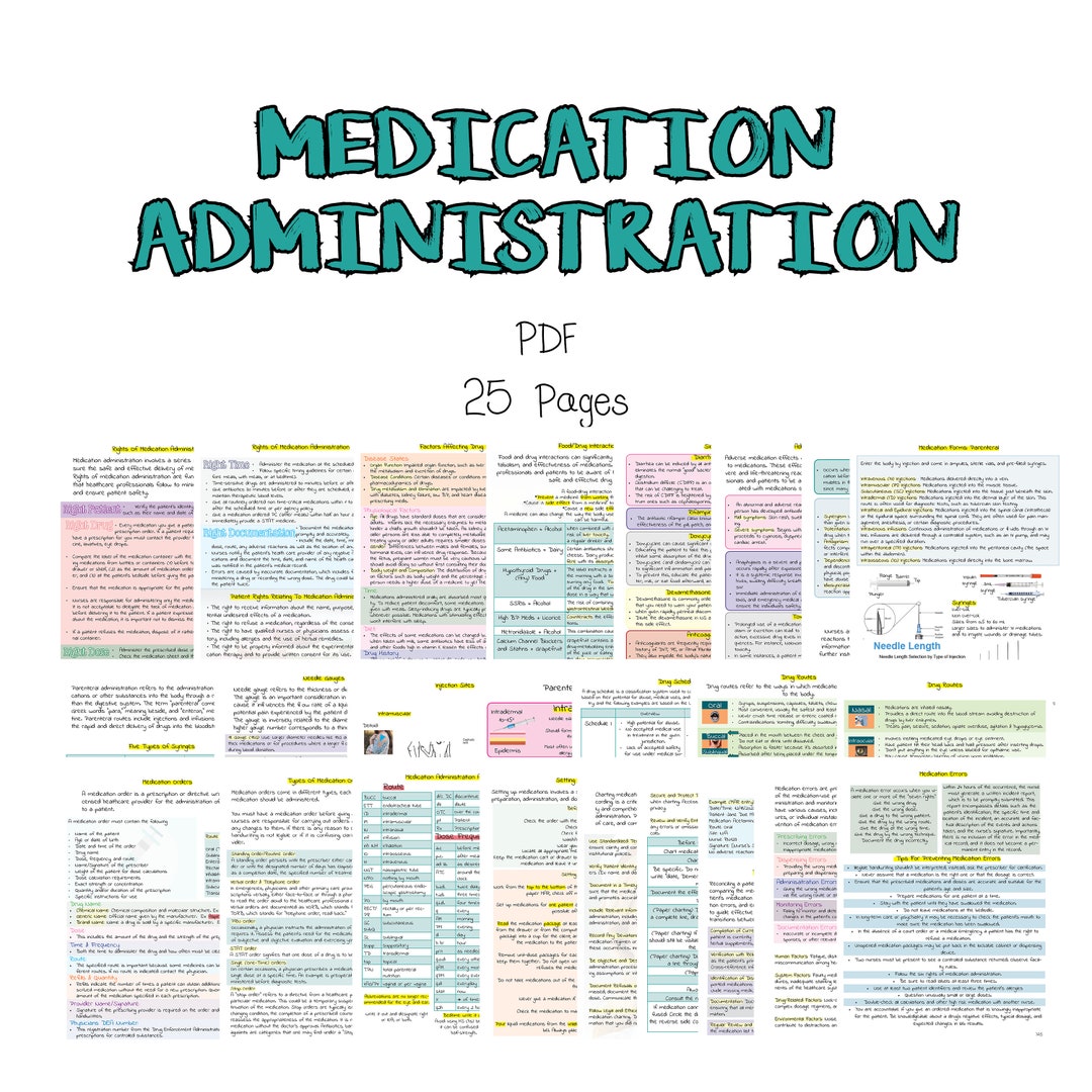 Medication Administration Nursing Notes - Etsy