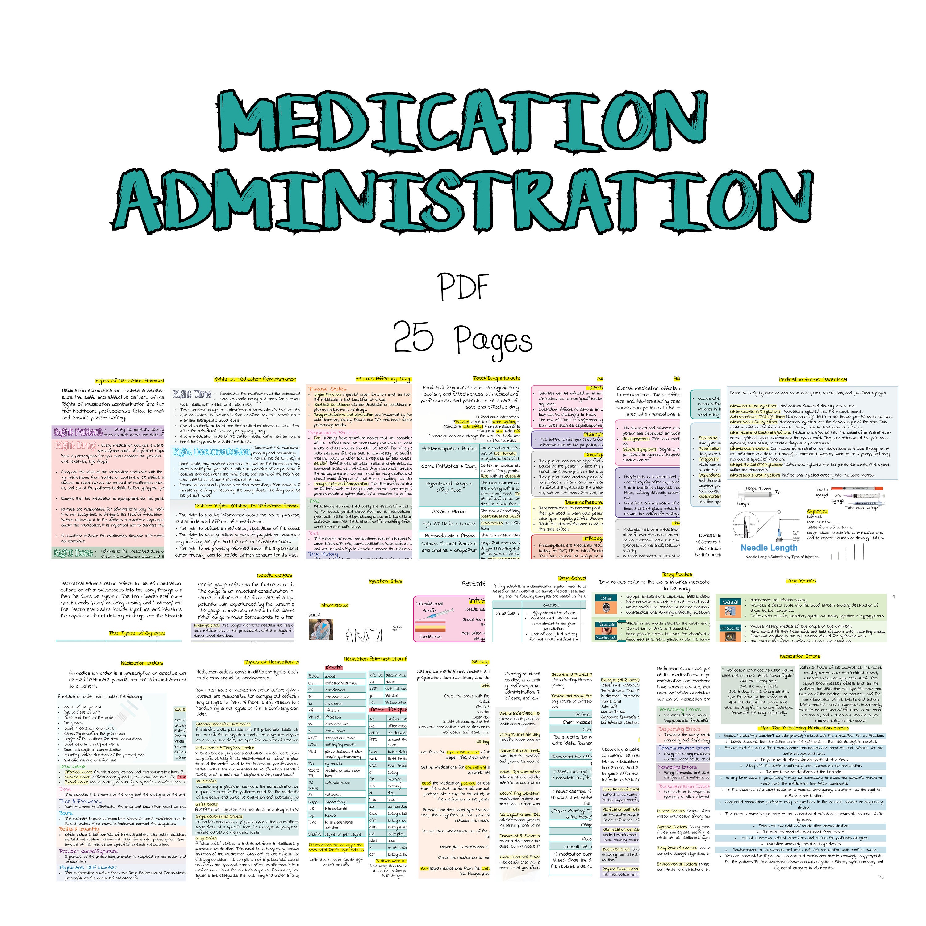 Medication Administration Nursing Notes - Etsy