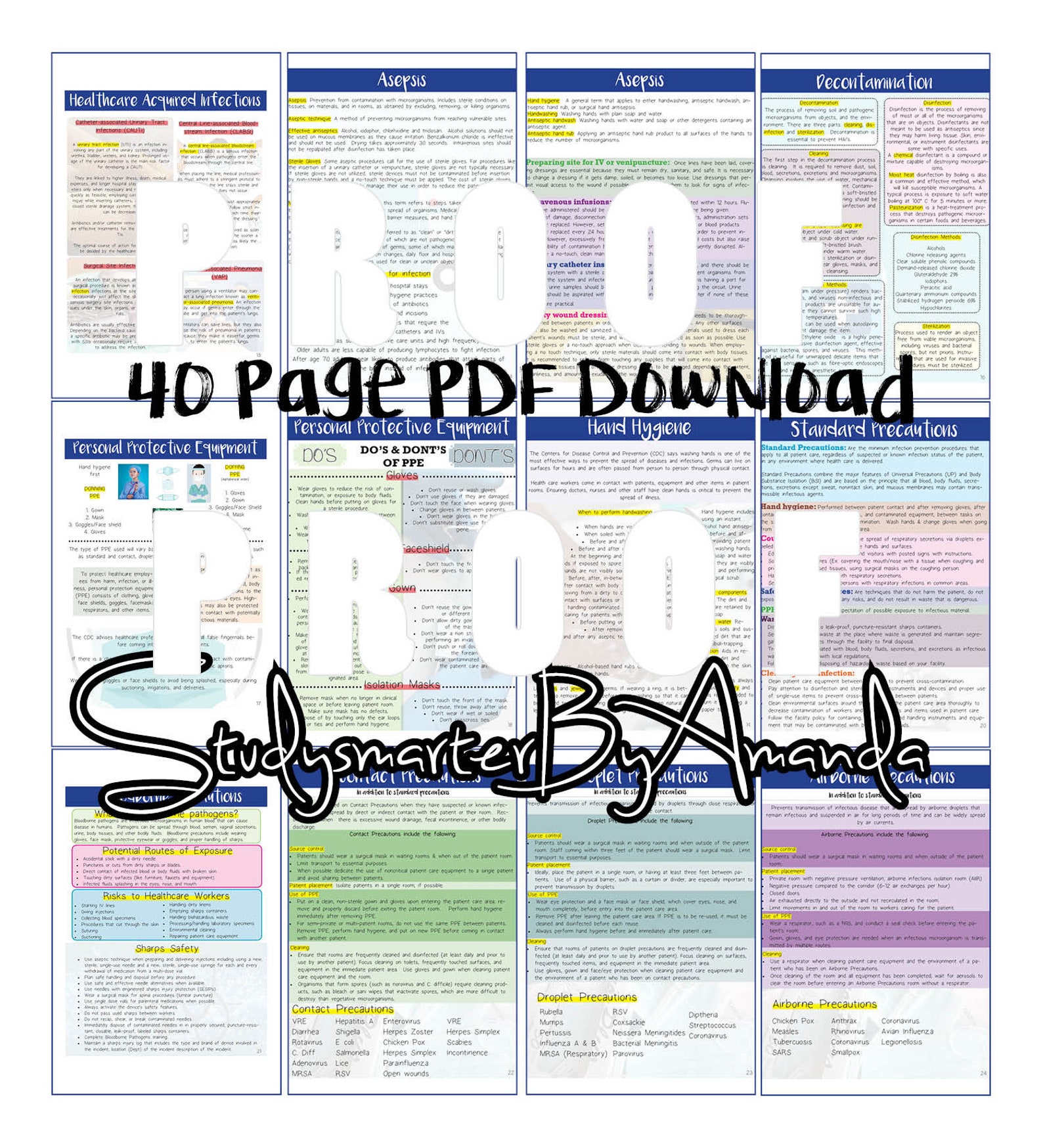 Infection Control Nursing Notes - Etsy