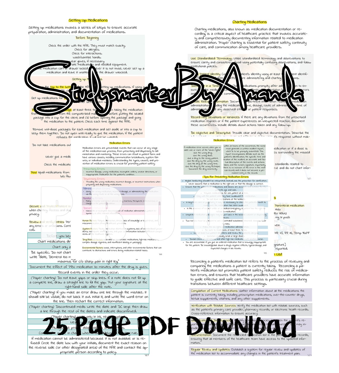 Medication Administration Nursing Notes - Etsy