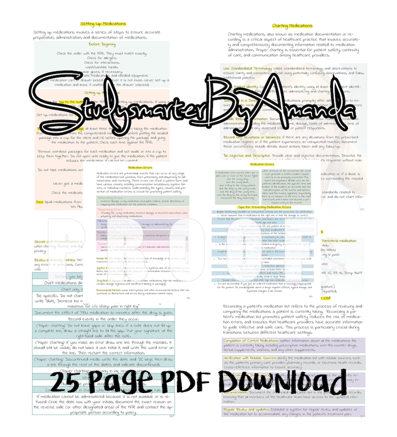 Medication Administration Nursing Notes - Etsy